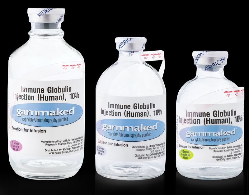 Understanding GAMMAKED™: Uses and Treatment